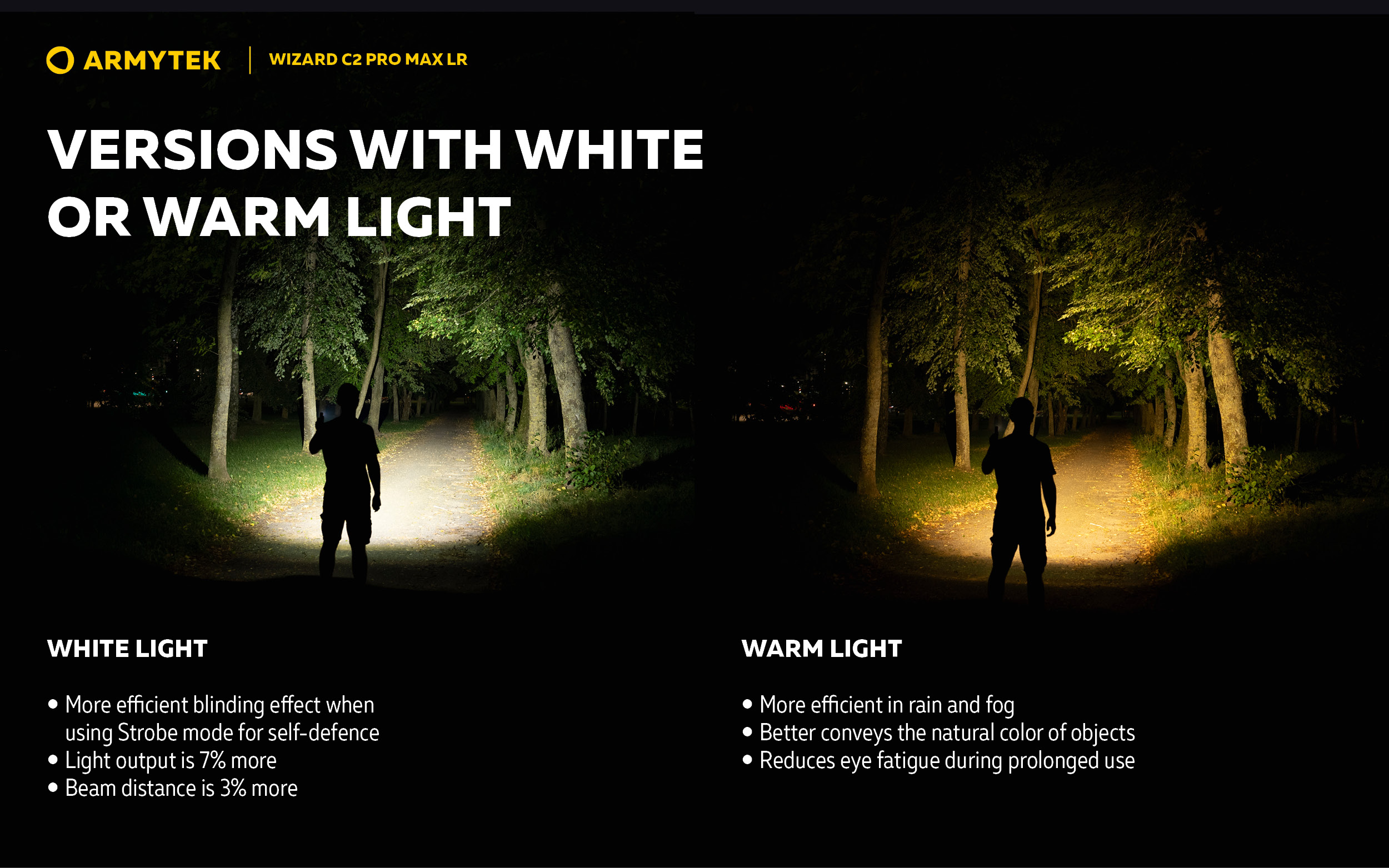 Wizard C2 Pro Max Magnet USB - High Power Headlamp | Armytek.com